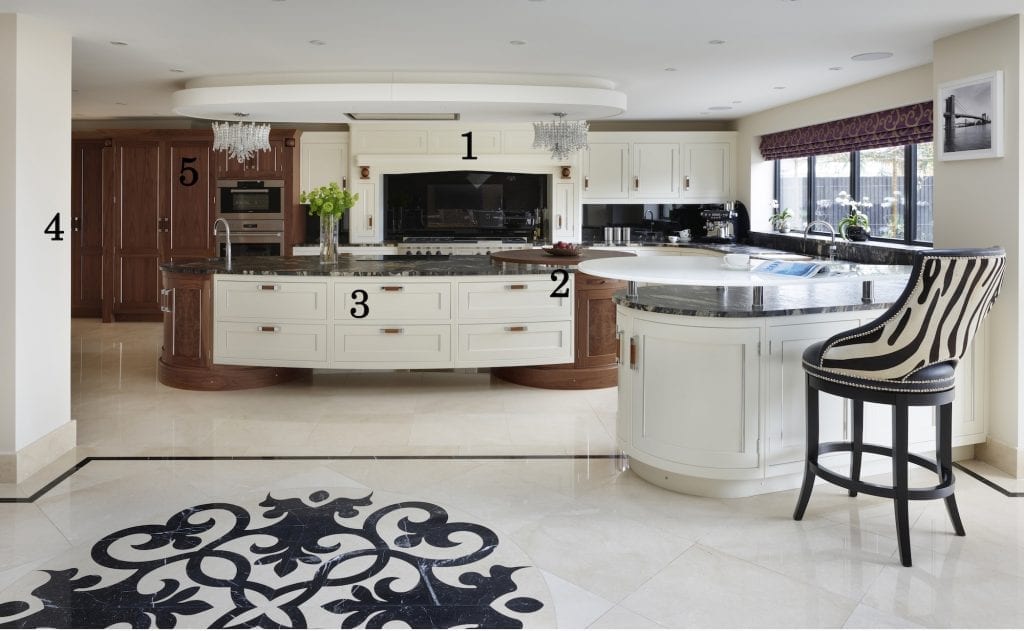 Kitchen Tour - Holkham style - Davonport showroom display